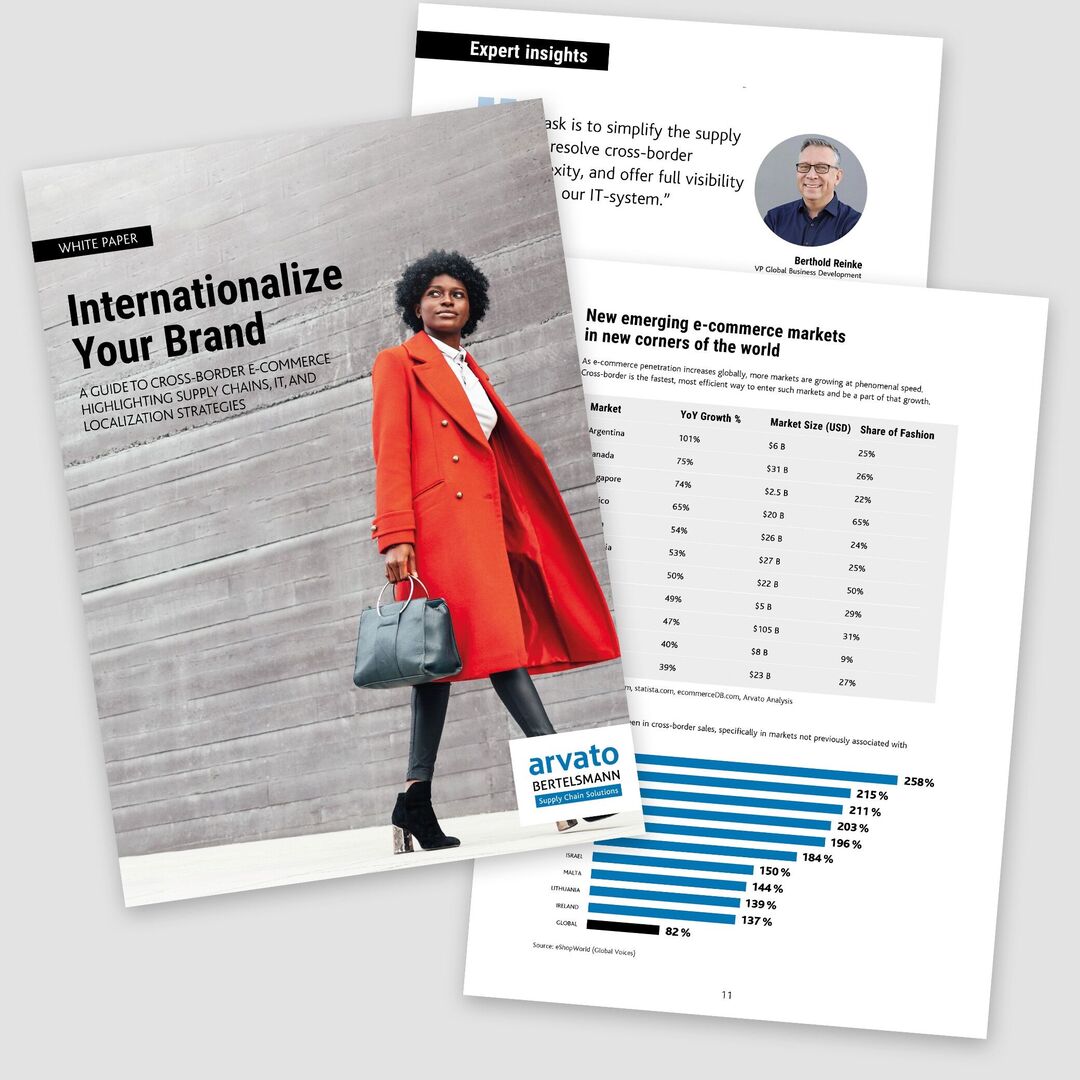 Internationalize Your Brand